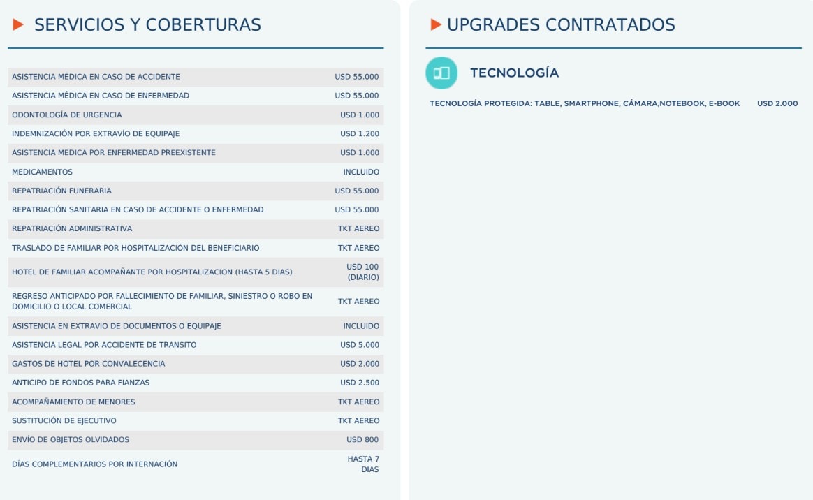 Asistencia al viajero y protección de tecnología con Assist-365 - Info ...