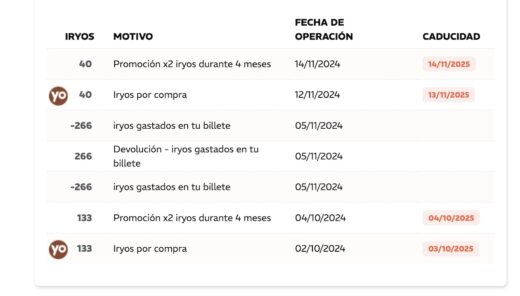 Trenes Iryo en España: descuento en billetes con los puntos del Club Yo ...