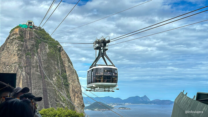 La visita al Pan de Azúcar de Río de Janeiro (Brasil) - Info Viajera